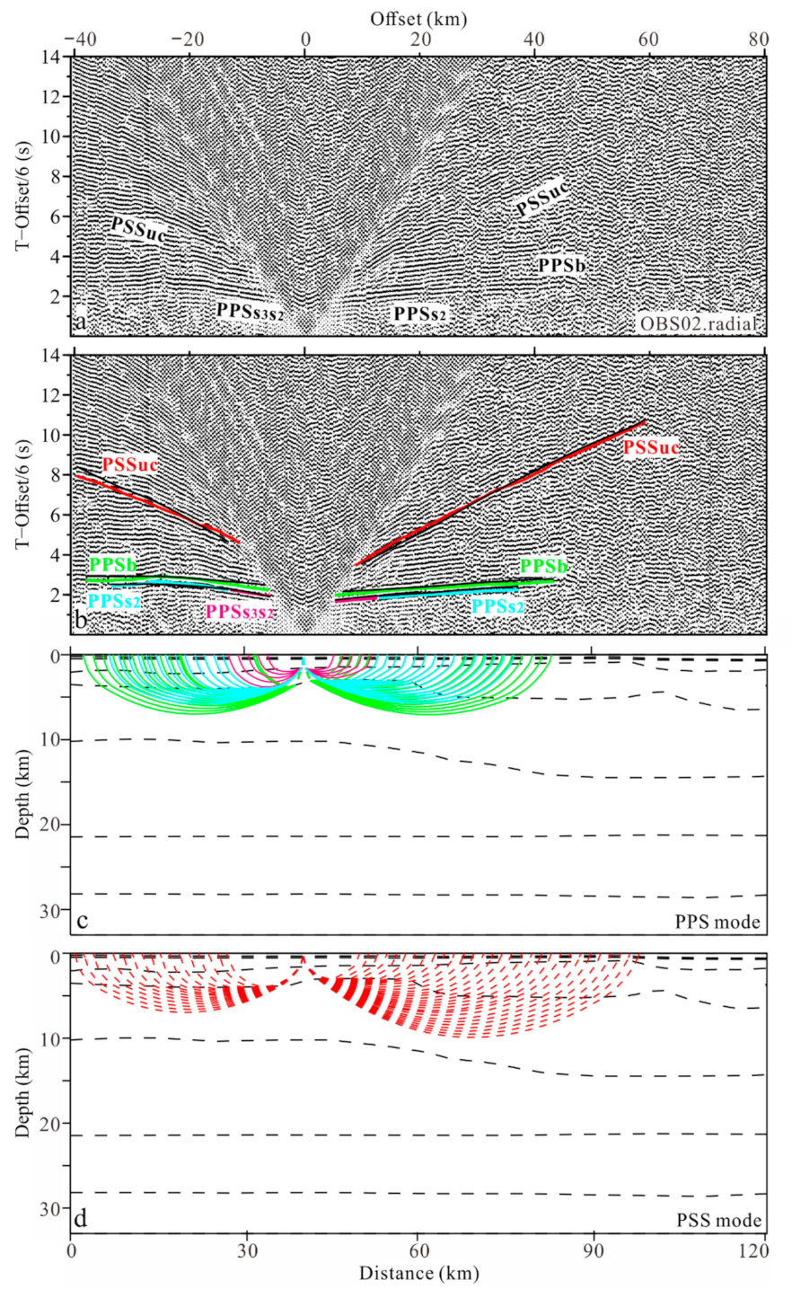 Travel-Time Inversion Method of Converted Shear Waves Using RayInvr ...