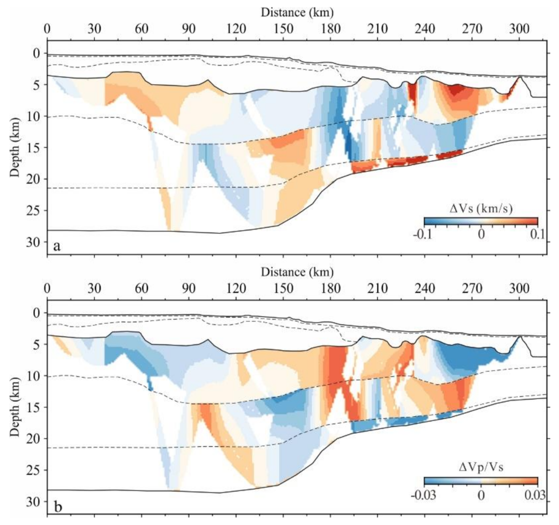Travel-Time Inversion Method of Converted Shear Waves Using RayInvr ...