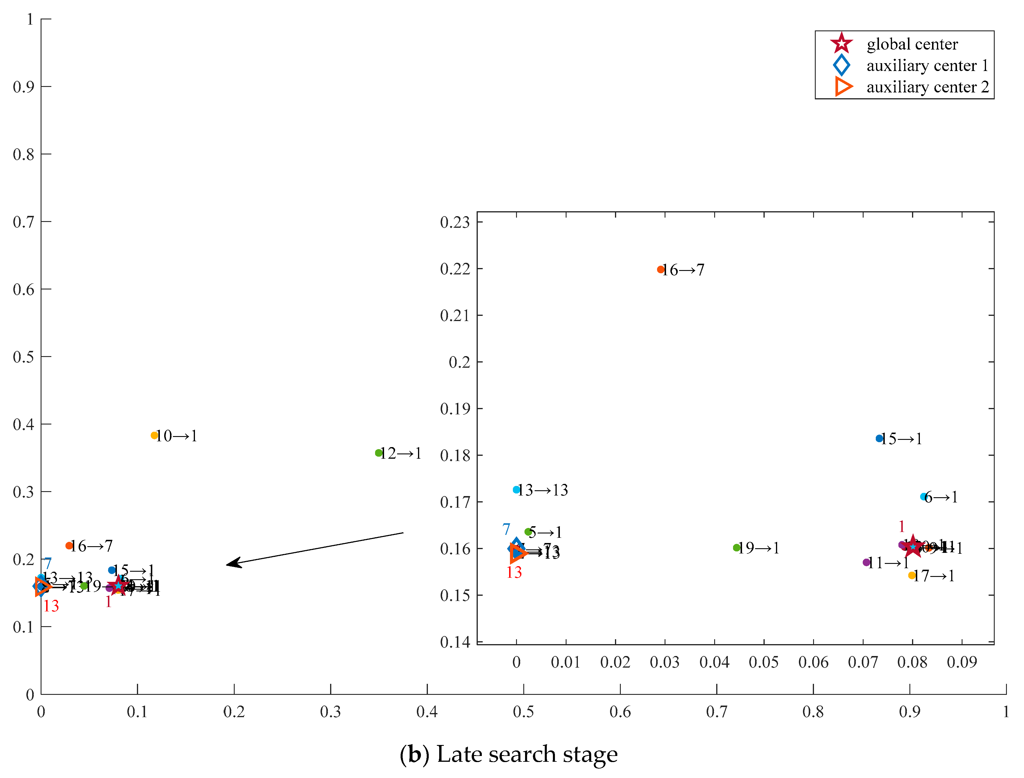 Online Learning Based Underwater Robotic Thruster Fault Detection