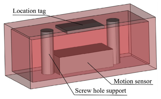 Numerical Modelling of Flow-Debris Interaction during Extreme ...