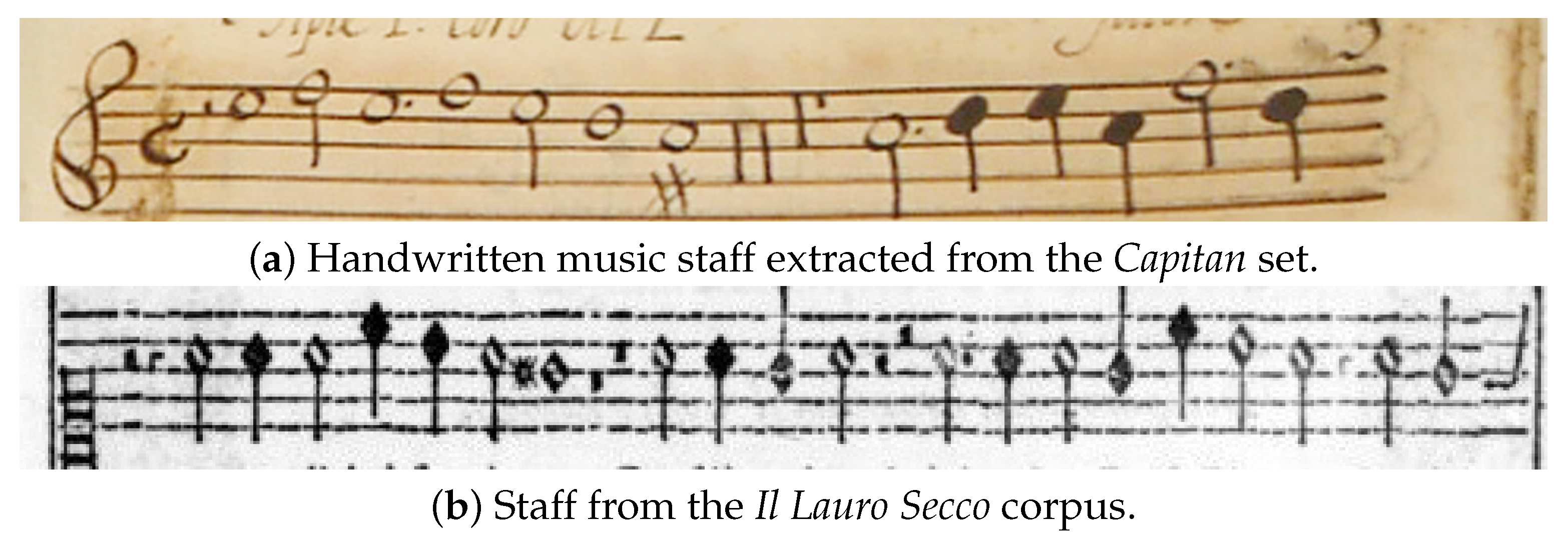 Exploiting the Two-Dimensional Nature of Agnostic Music Notation for ...