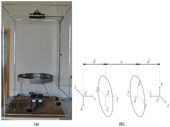 A 6DOF Virtual Environment Space Docking Operation with Human Supervision