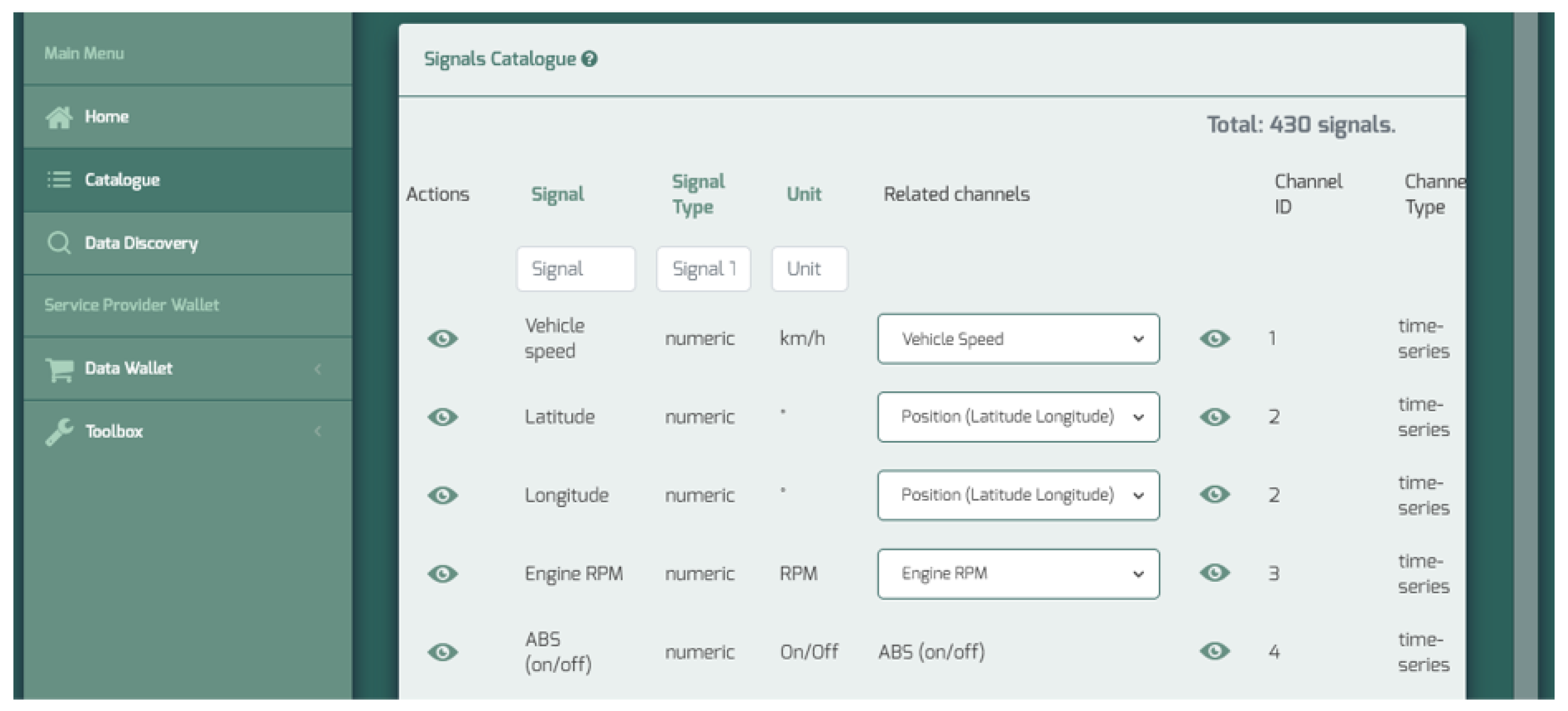 Clustering Moving Object Trajectories: Integration in CROSS-CPP Analytic Toolbox