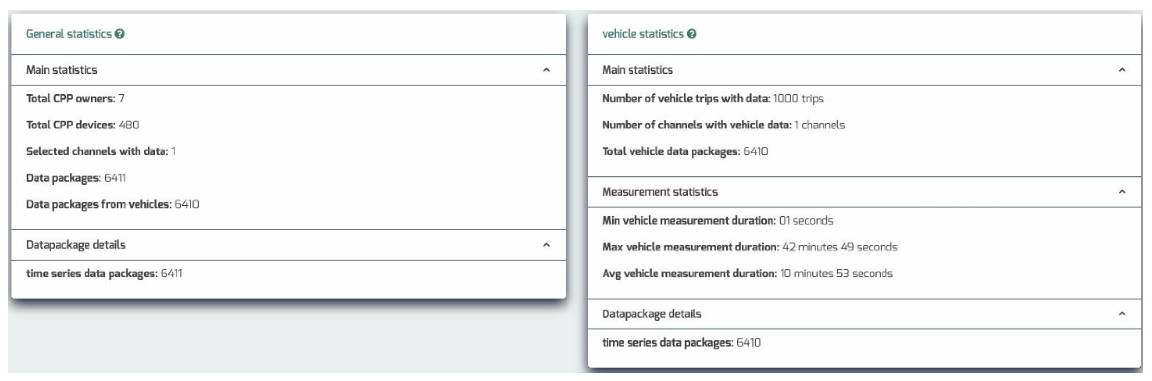 Clustering Moving Object Trajectories: Integration in CROSS-CPP Analytic Toolbox
