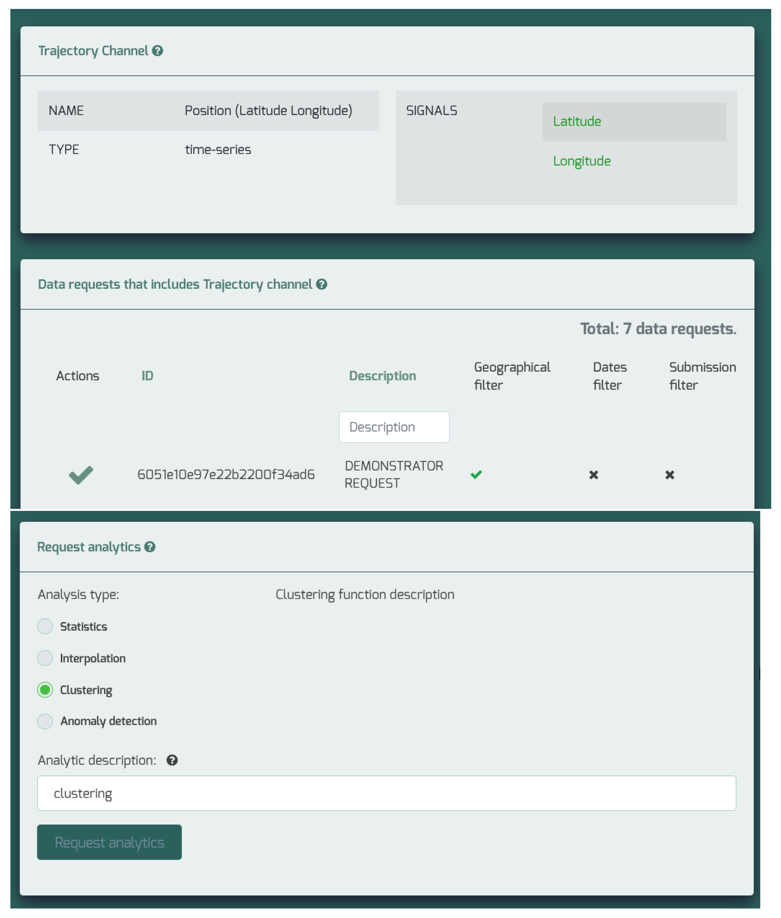 Clustering Moving Object Trajectories: Integration in CROSS-CPP Analytic Toolbox
