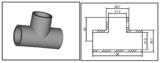 The Impact of Additive Manufacturing on the Flexibility of a ...