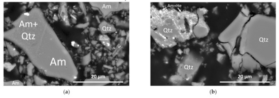 Detoxified Spent Pot Lining from Aluminum Production as (Alumino ...