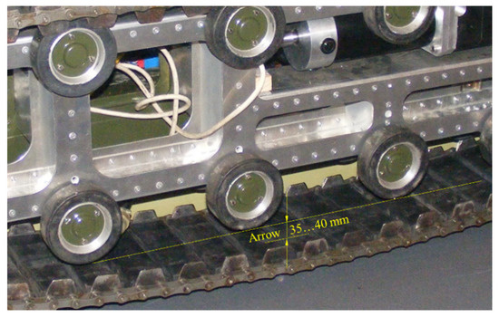 Development and Evaluation of the Traction Characteristics of a Crawler ...