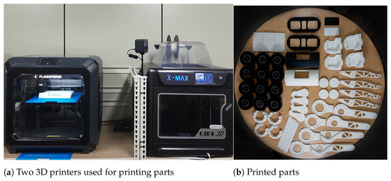 Design and Control of a Open-Source, Low Cost, 3D Printed Dynamic Quadruped Robot