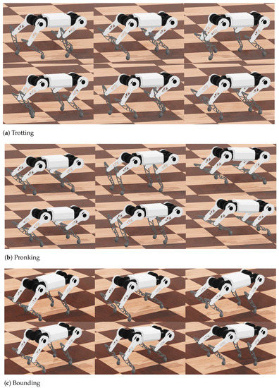Design And Control Of A Open Source Low Cost 3d Printed Dynamic Quadruped Robot