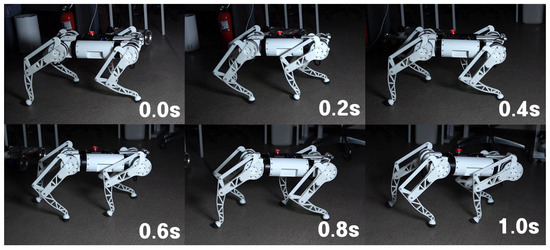 Design And Control Of A Open Source Low Cost 3d Printed Dynamic Quadruped Robot