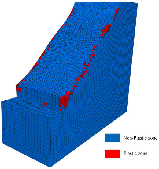 Numerical Investigation of Progressive Slope Failure Induced by ...