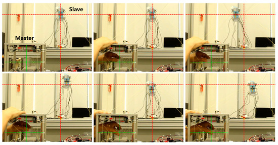 A Portable Intuitive Haptic Device on a Desk for User-Friendly ...