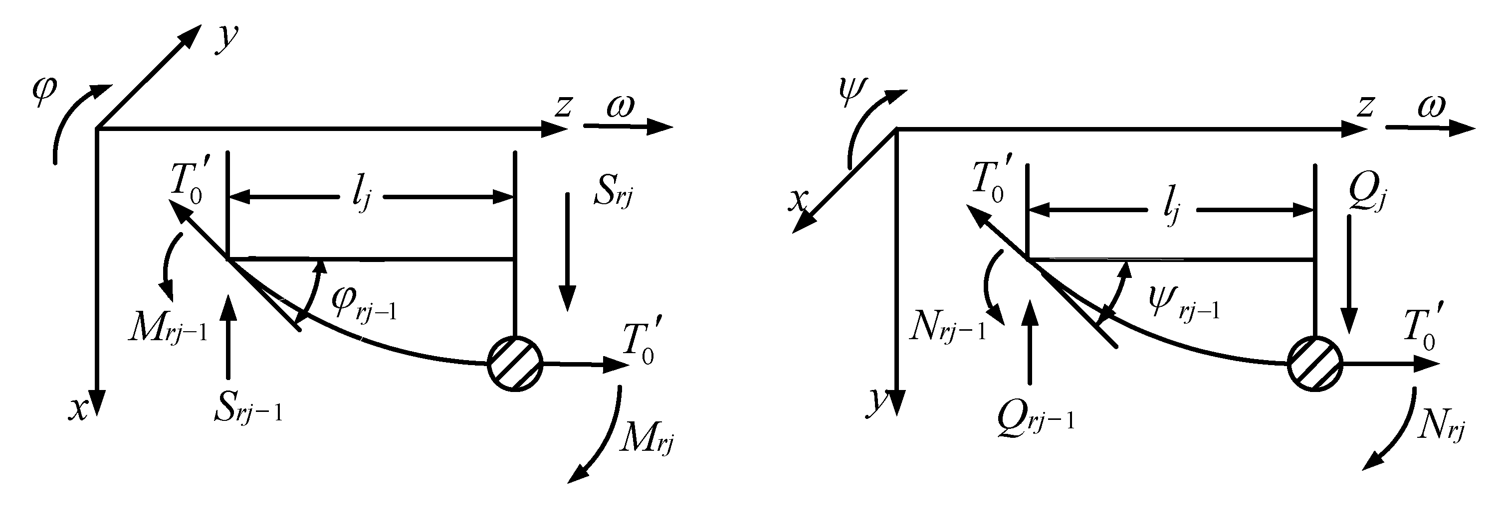 Dynamic Analysis of the Rod-Fastened Rotor Considering the ...