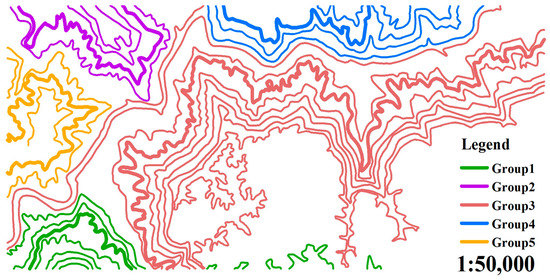 Applied Sciences | Free Full-Text | A Global Continuous Multi-Scale ...