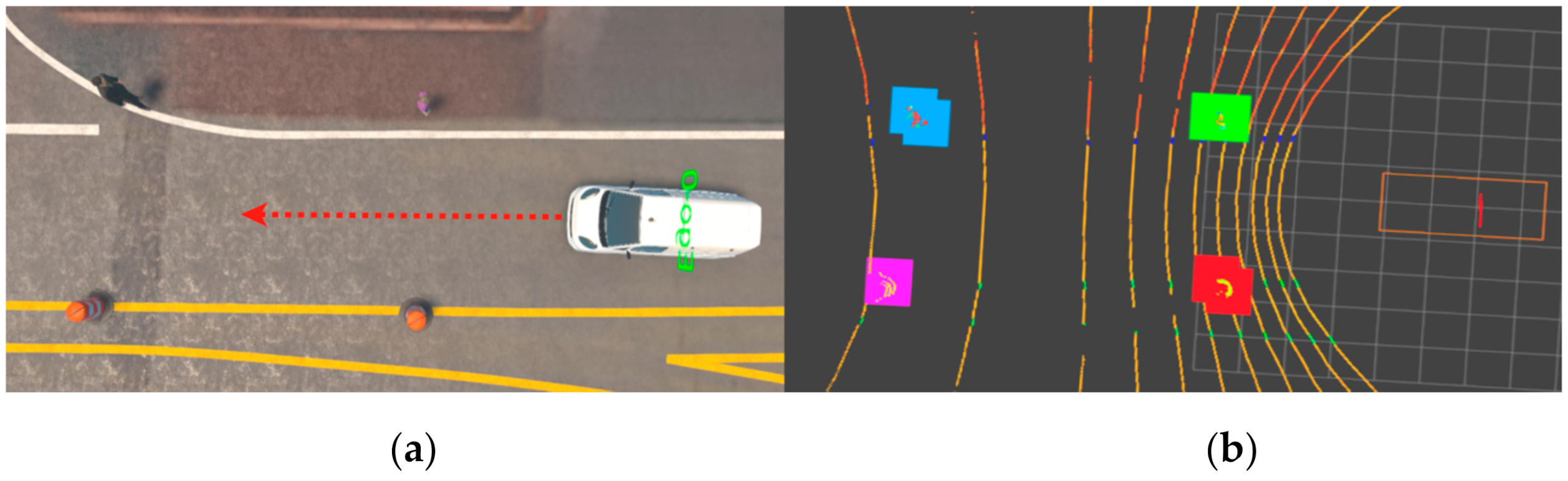 Online Local Path Planning on the Campus Environment for Autonomous ...