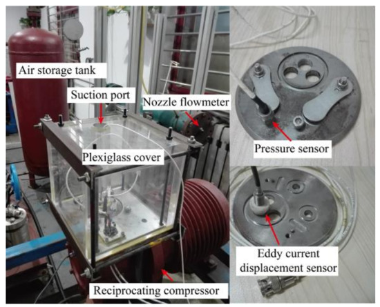 Applied Sciences | Free Full-Text | Investigation on Dynamic ...