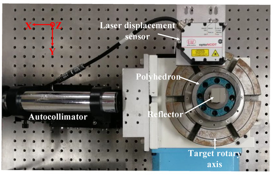 Simultaneous Measurement Method and Error Analysis of Six Degrees of ...