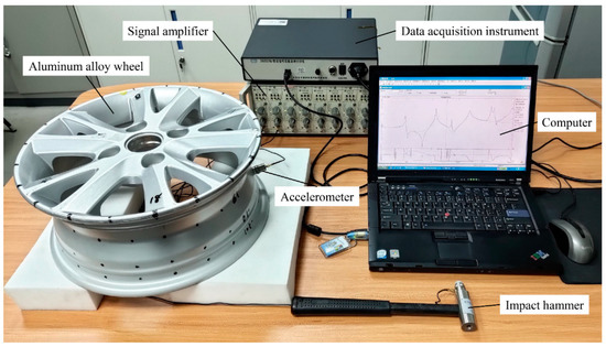 Analysis of Tire Acoustic Cavity Resonance Energy Transmission ...