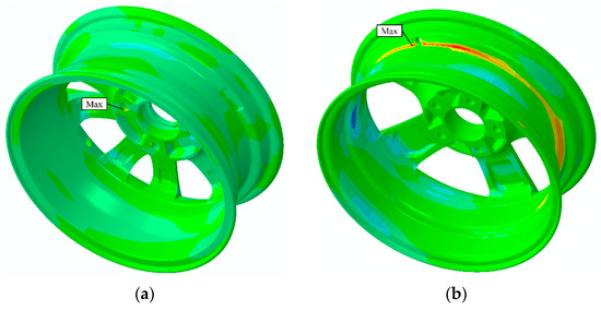 Analysis of Tire Acoustic Cavity Resonance Energy Transmission ...