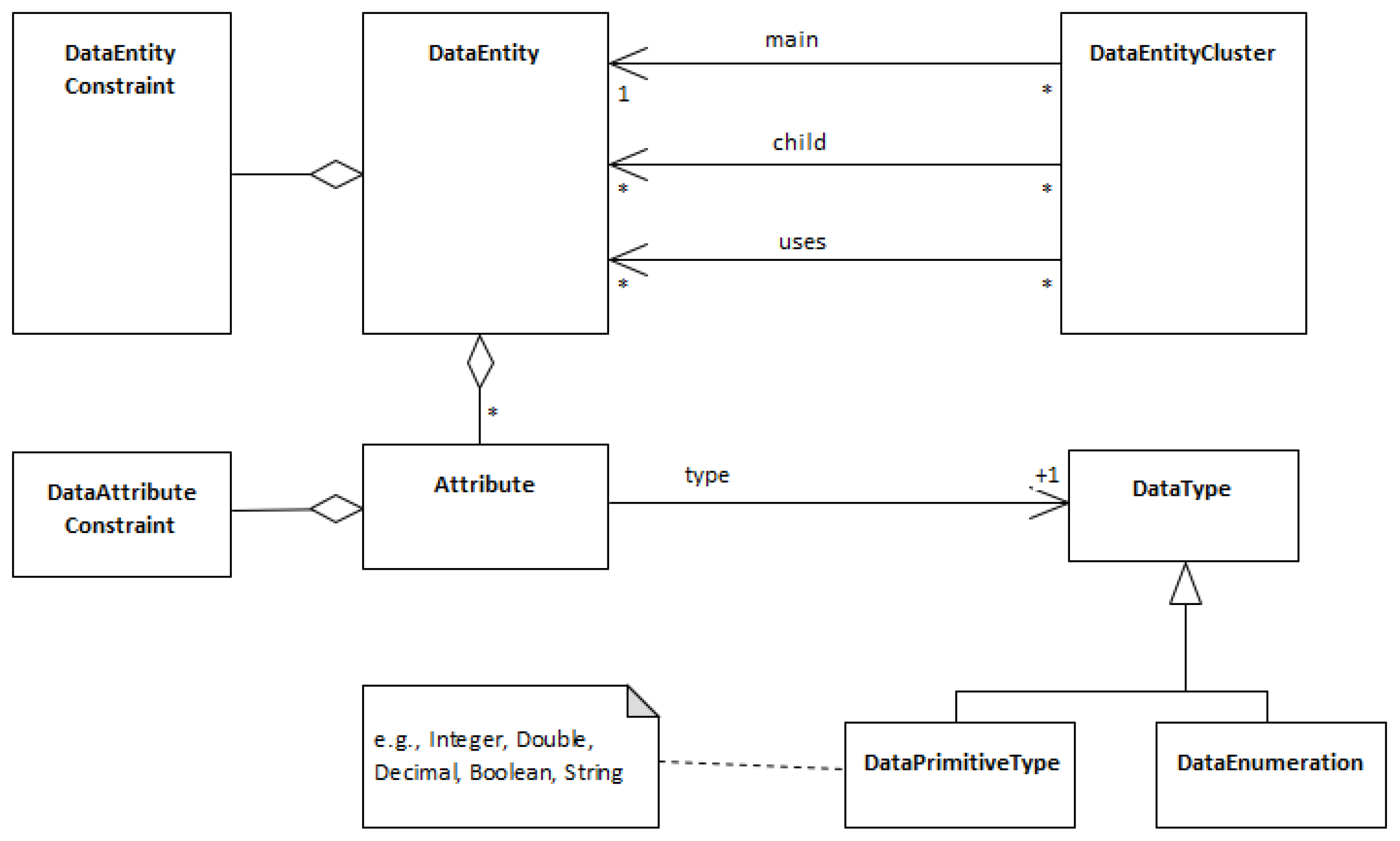 Applied Sciences | Free Full-Text | Linguistic Patterns and Linguistic ...