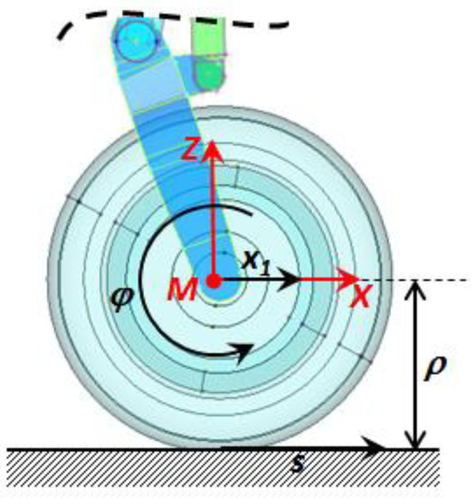 A Rational Numerical Method for Simulation of Drop-Impact Dynamics of ...