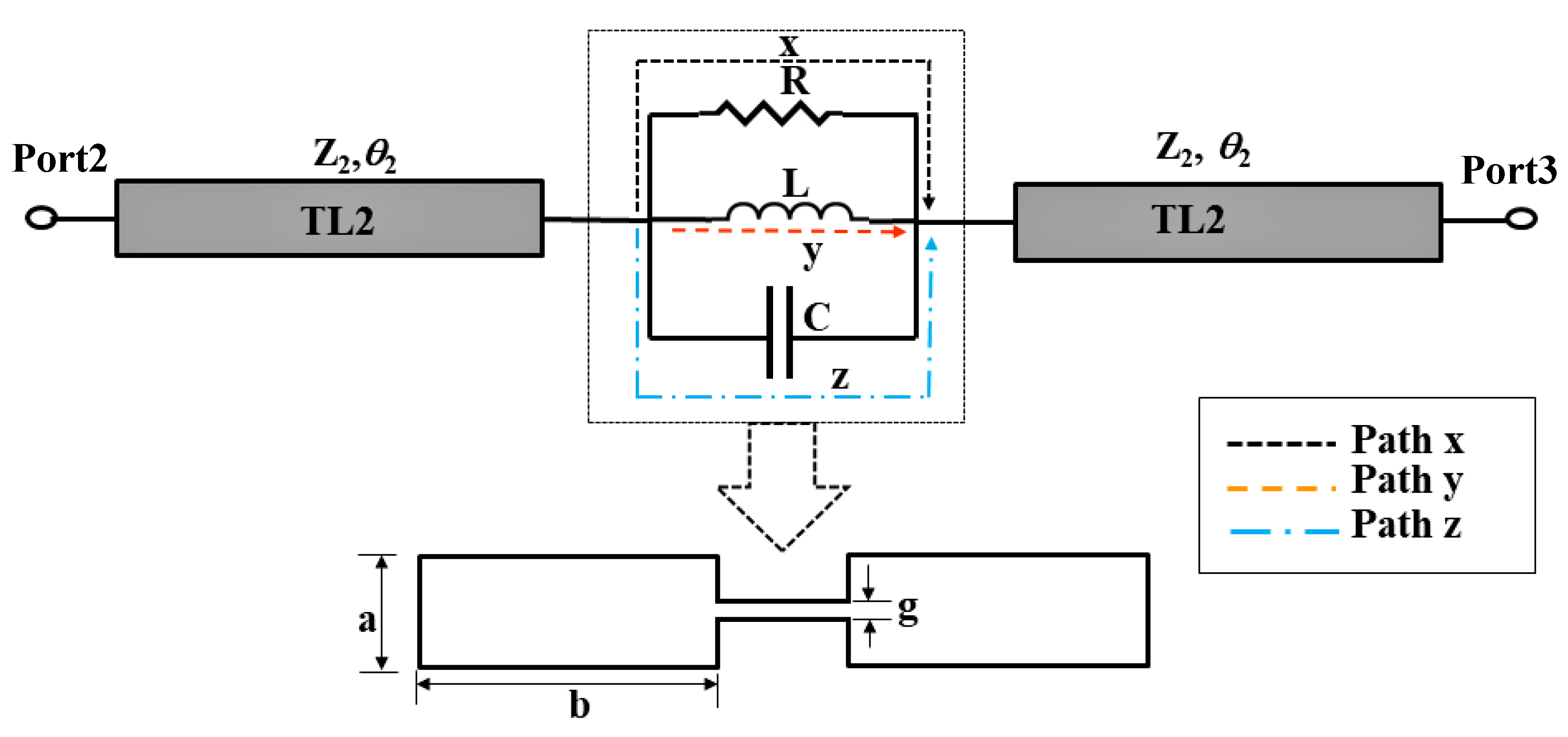Novel Wilkinson Power Divider with an Isolation Resistor on a Defected Ground Structure with ...