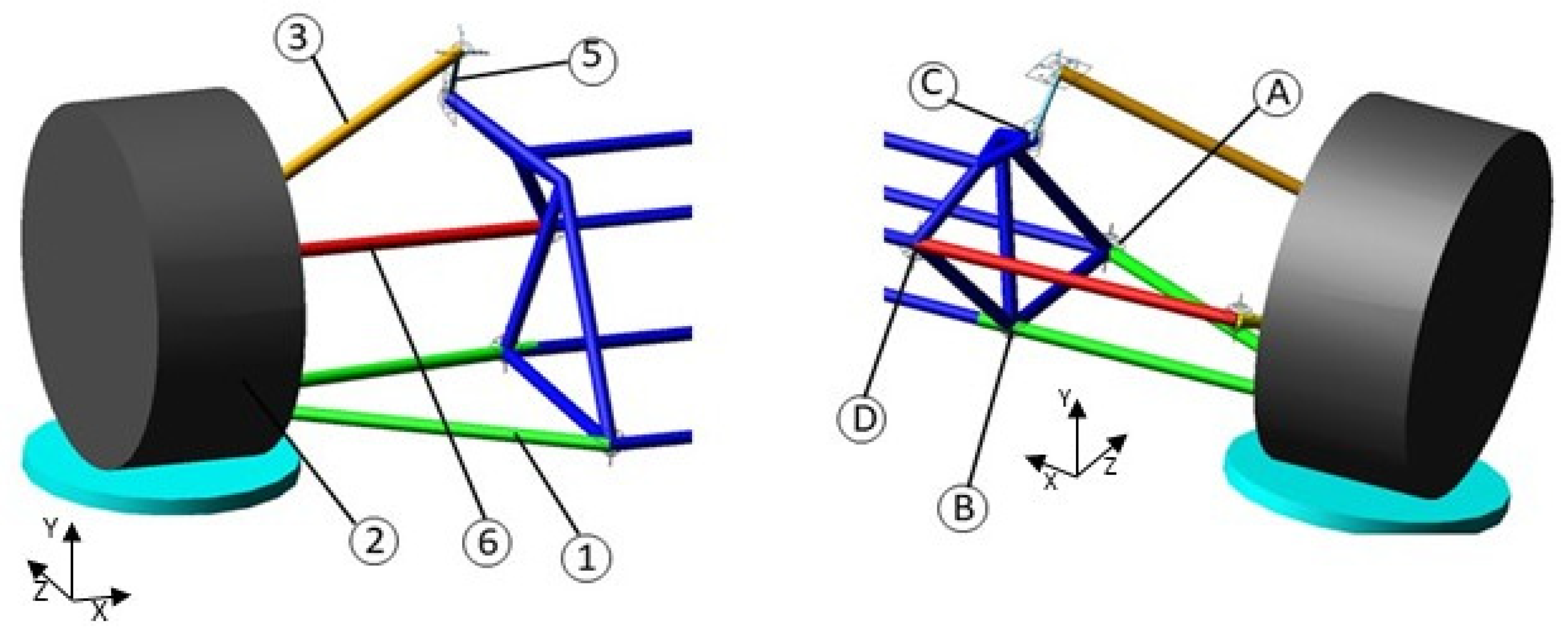 Multi-Criteria Optimization of an Innovative Suspension System for Race ...