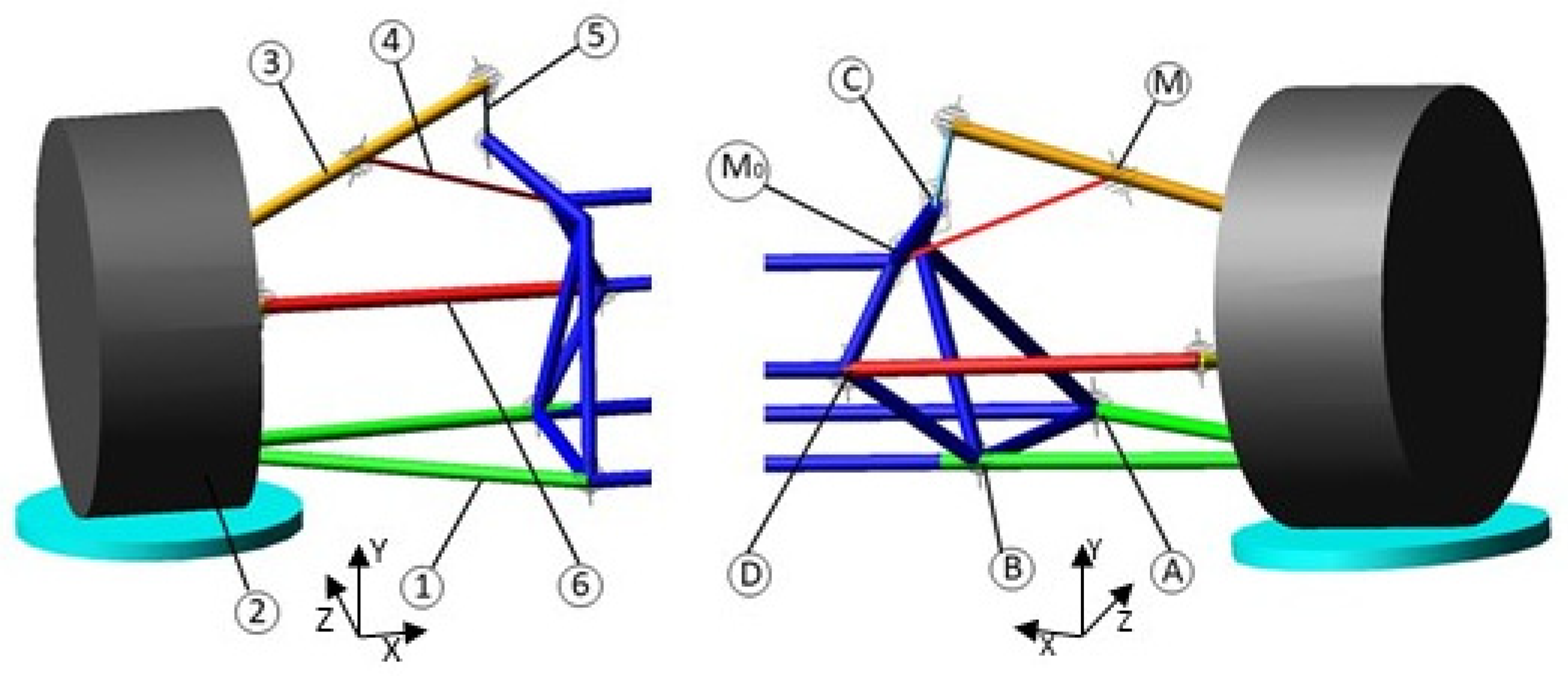 Multi-Criteria Optimization of an Innovative Suspension System for Race ...
