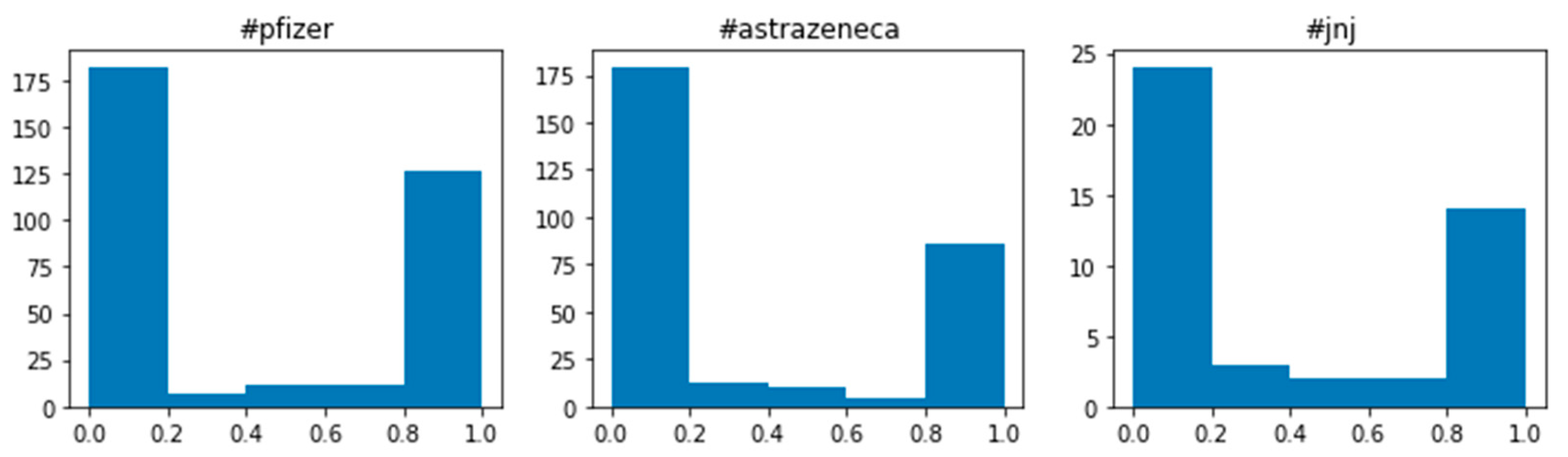 Applied Sciences | Free Full-Text | Mining Textual and Imagery ...