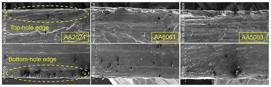 Evaluation of the Surface Defects and Dimensional Tolerances in Multi ...