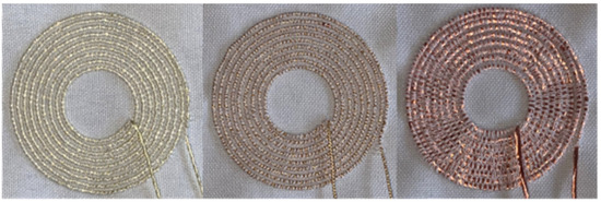 Textile-Based Coils for Inductive Wireless Power Transmission