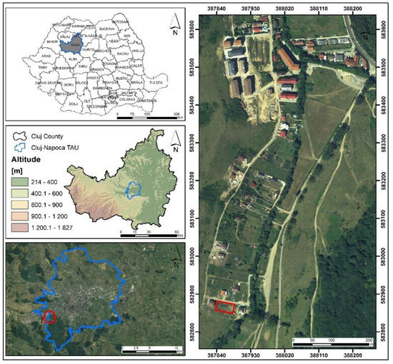 Methodological and On-Site Applied Construction Layout Plan with Batter ...