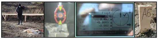 Methodological and On-Site Applied Construction Layout Plan with Batter ...