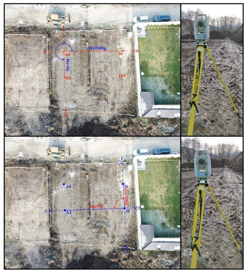 Methodological and On-Site Applied Construction Layout Plan with Batter ...