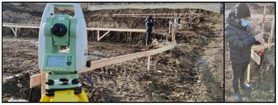 Methodological and On-Site Applied Construction Layout Plan with Batter ...