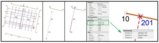 Methodological and On-Site Applied Construction Layout Plan with Batter ...