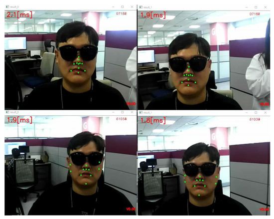 Low-Complexity Pupil Tracking for Sunglasses-Wearing Faces for Glasses ...