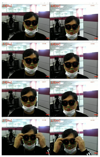 Low-Complexity Pupil Tracking for Sunglasses-Wearing Faces for Glasses ...