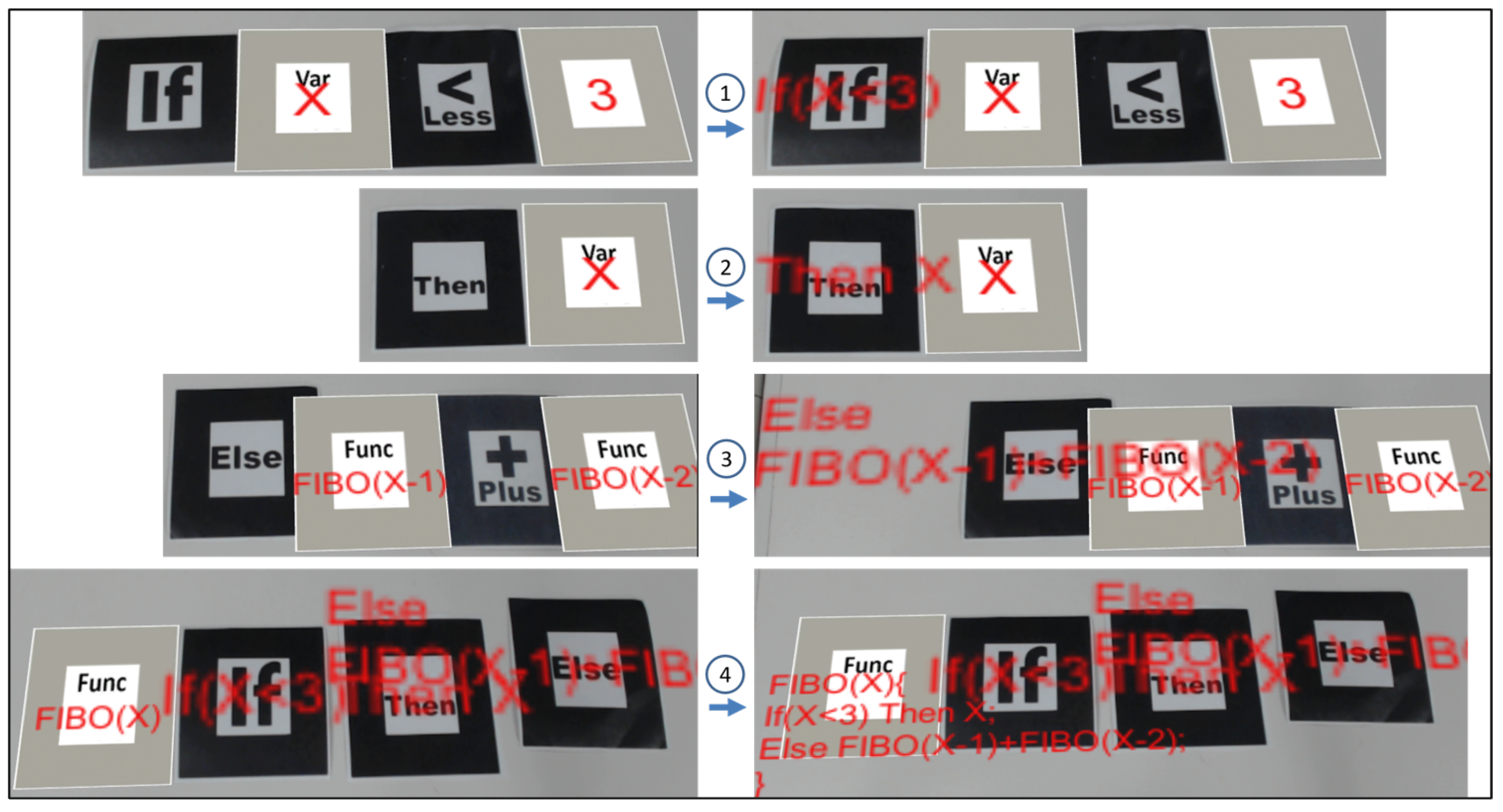 Virtual Marker Technique to Enhance User Interactions in a Marker-Based ...