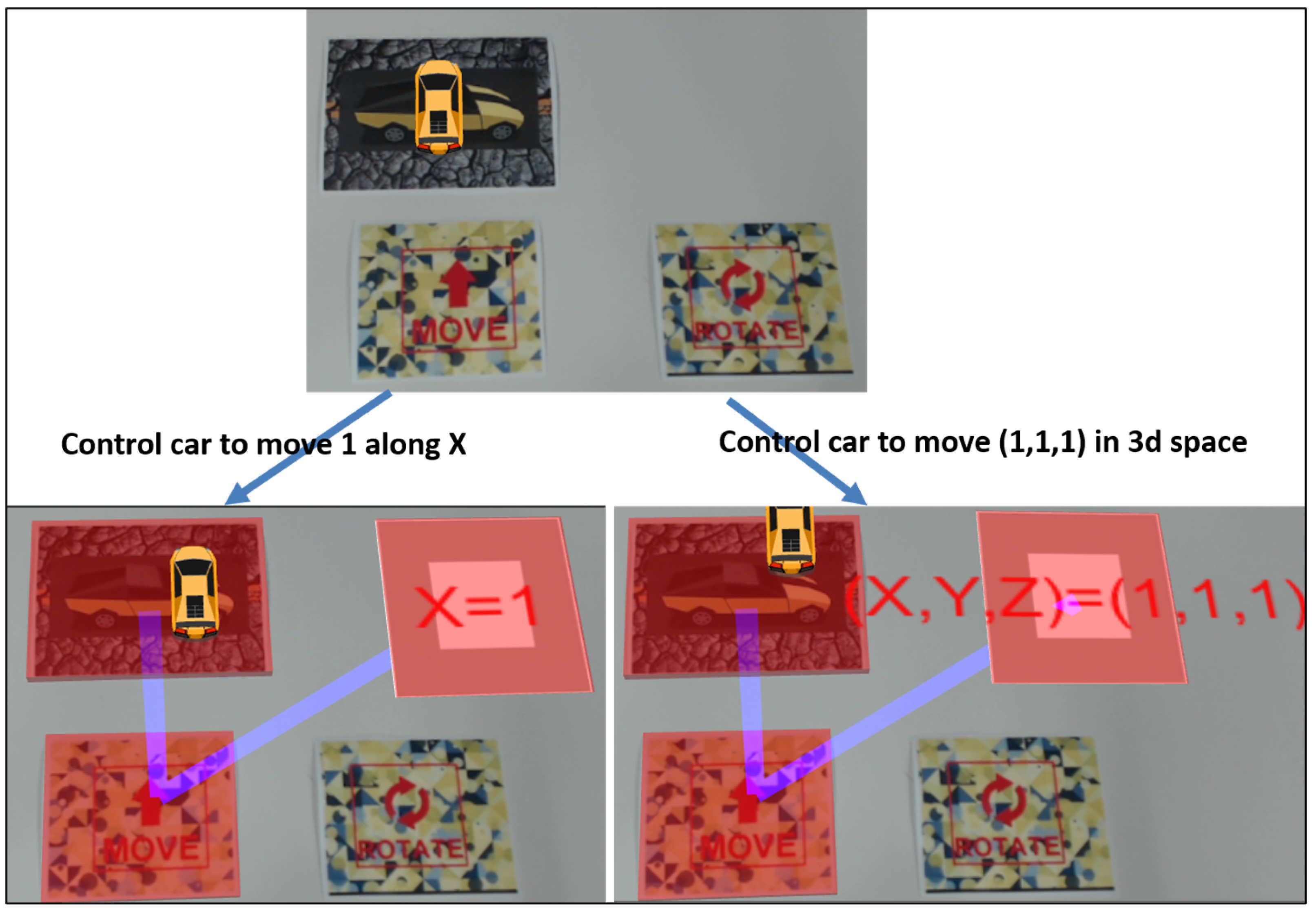 Virtual Marker Technique to Enhance User Interactions in a Marker-Based ...