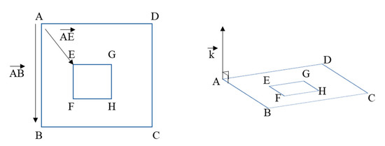 Image Processing and QR Code Application Method for Construction Safety ...
