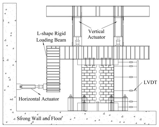 Experimental Investigation into the Seismic Performance of ...