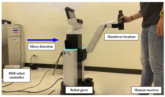 A Human-Inspired Control Strategy for Improving Seamless Robot-To-Human ...