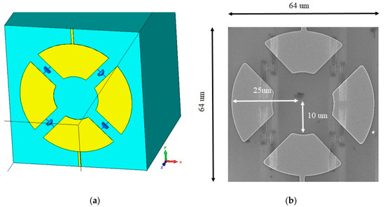 A Distributed Terahertz Metasurface with Cold-Electron Bolometers for ...