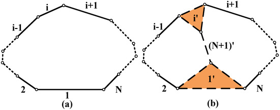 Applied Sciences | Free Full-Text | Instant Center Identification of Single-Loop Multi-DOF ...