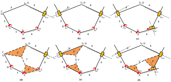 Applied Sciences | Free Full-Text | Instant Center Identification of ...