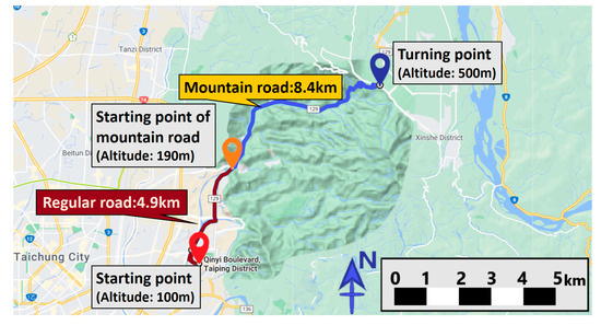 Combining a Universal OBD-II Module with Deep Learning to Develop an ...