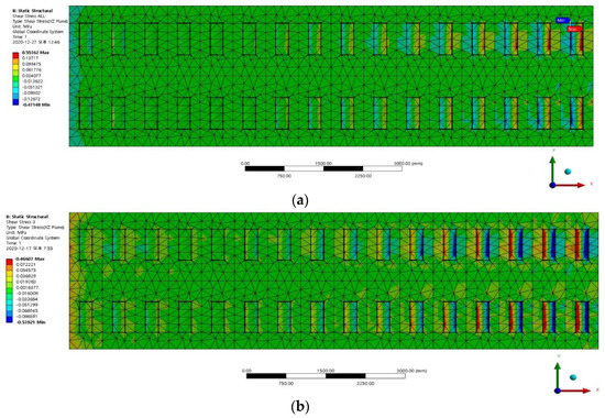 Behavior Characteristics of a Booted Sleeper Track System According to ...