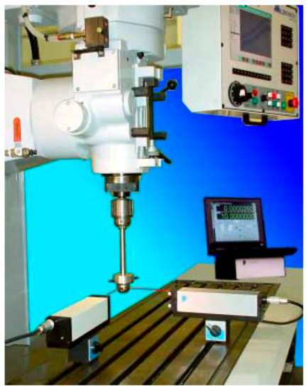Spindle Error Movements and Their Measurement